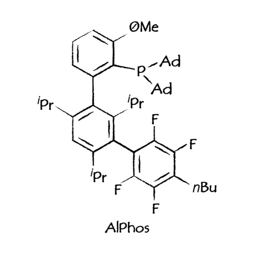 Sinocompound expands range with new advanced high-quality Buchwald ...