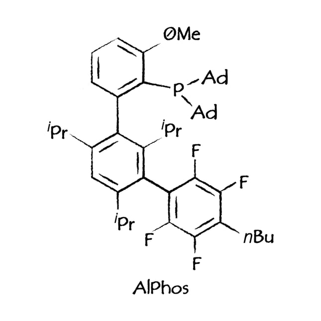 Sinocompound expands range with new advanced high-quality Buchwald ...