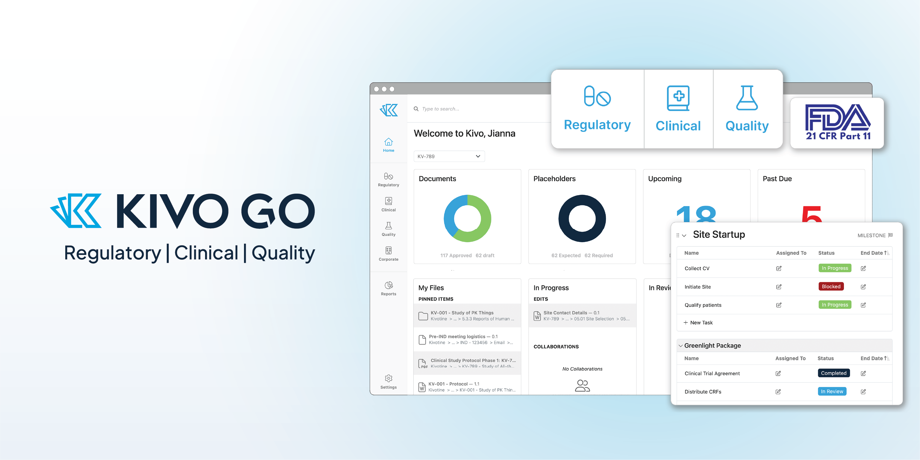 Announcing Kivo GO: An intuitive DMS to accelerate speed-to-market for ...