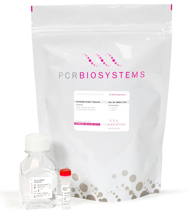 New ultra-sensitive lyo-ready PCR reagents unlock lower detection ...