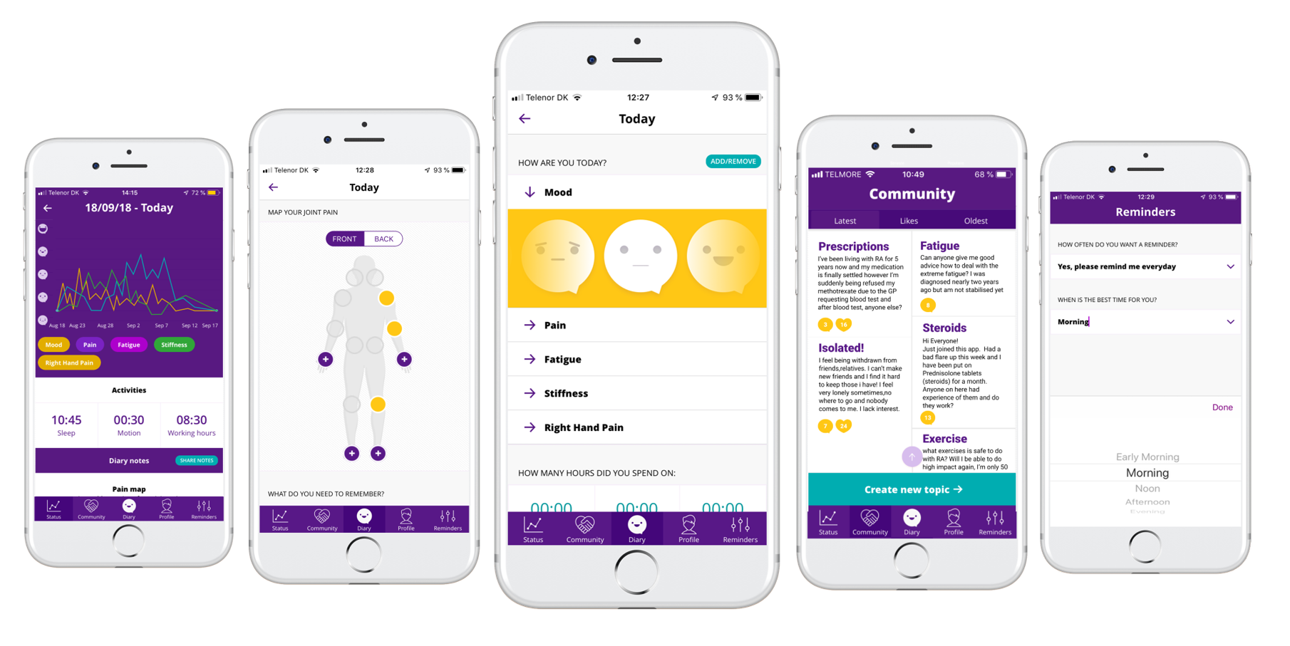 New industry partnership will advance digital application to benefit ...